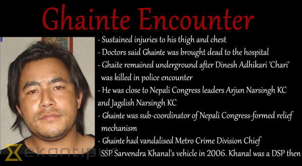 Don Kumar Ghainte killed in police encounter
