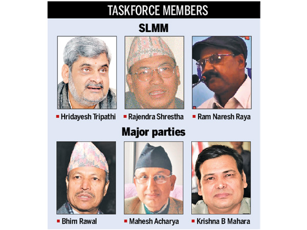 Morcha forms panel to hold consultations