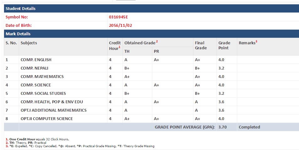 SLC results out