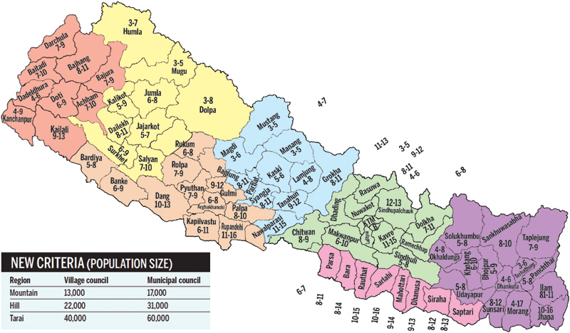 Local level restructuring: LLRC fixes a maximum of 744 units