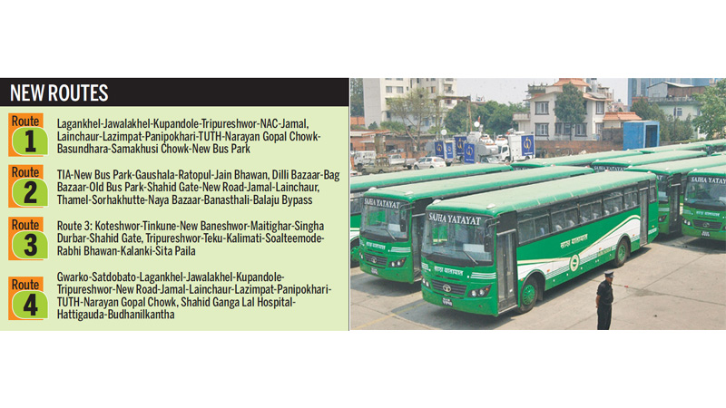 Sajha’s 30 new buses to come in operation today