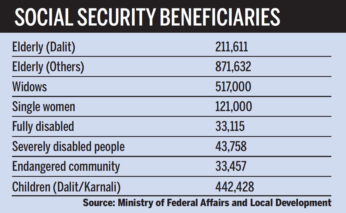 Govt plans streamlined access to social benefits
