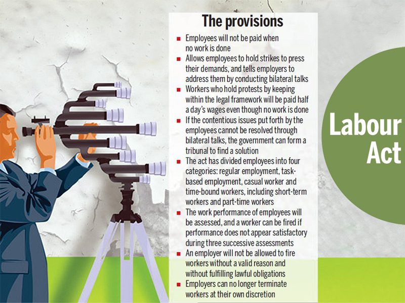Labour Act includes ‘no work, no pay’ principle