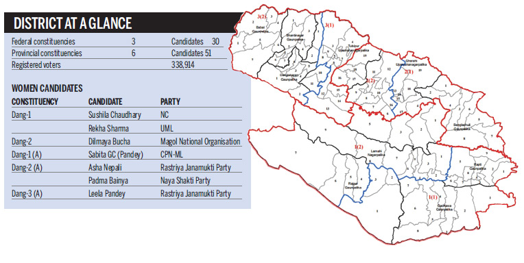 8 women in the fray in Dang