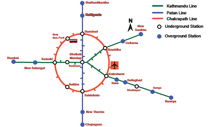 Kathmandu needs metro rail