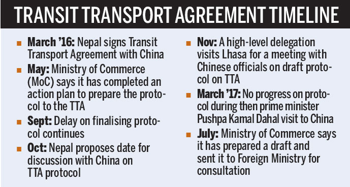 Nepal to seek access to two land, three sea ports in China