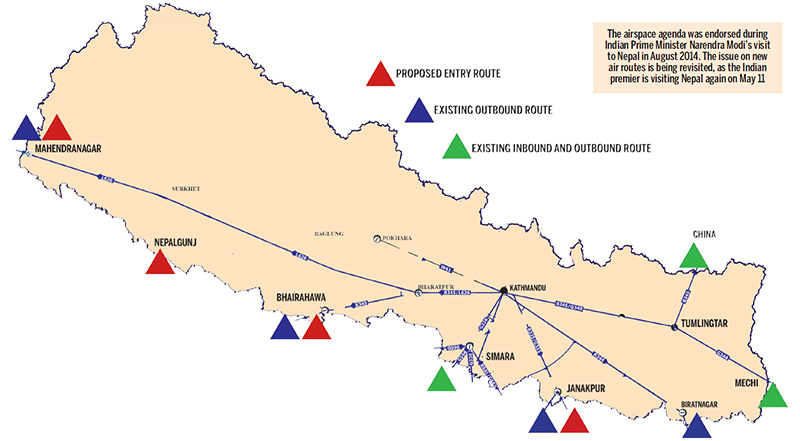 Nepal prods India for new air routes