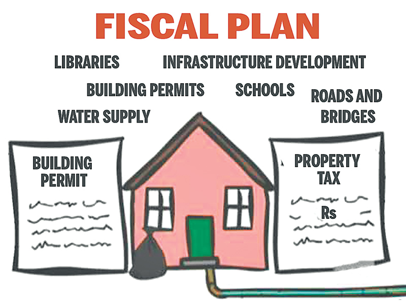 Preps for setting fiscal roles for federal, provincial and local govts