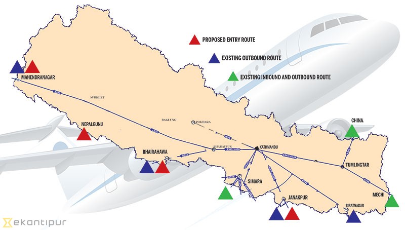 Nepal, India air route talks keep going round in circles
