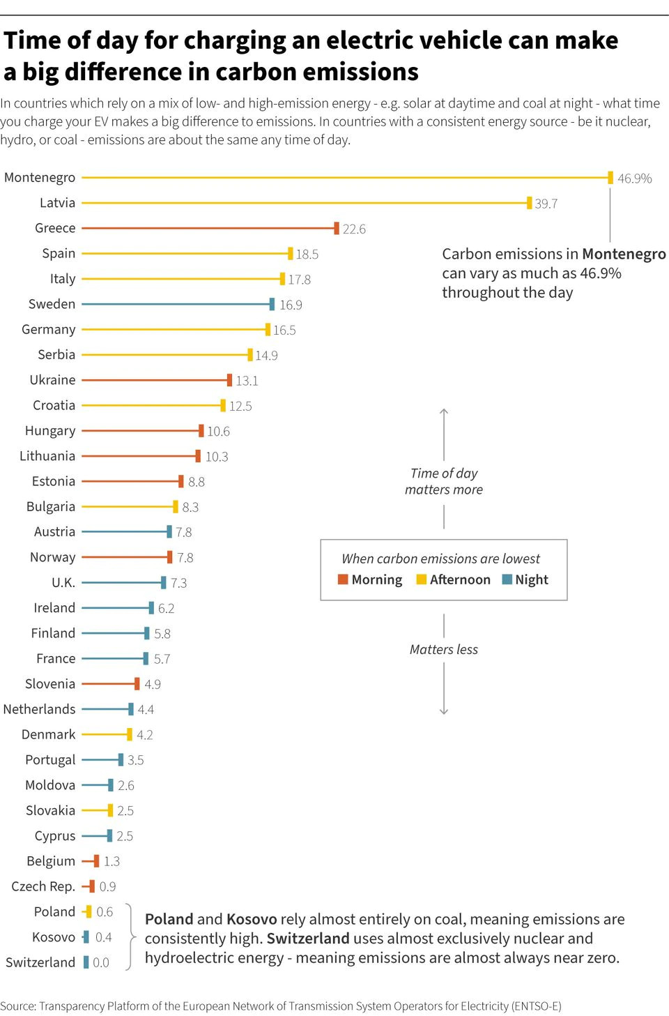 Is your electric car as eco-friendly as you thought?