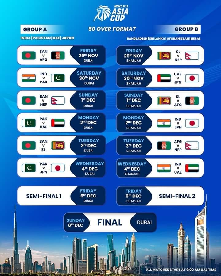 Nepal name squad for U-19 Asia Cup